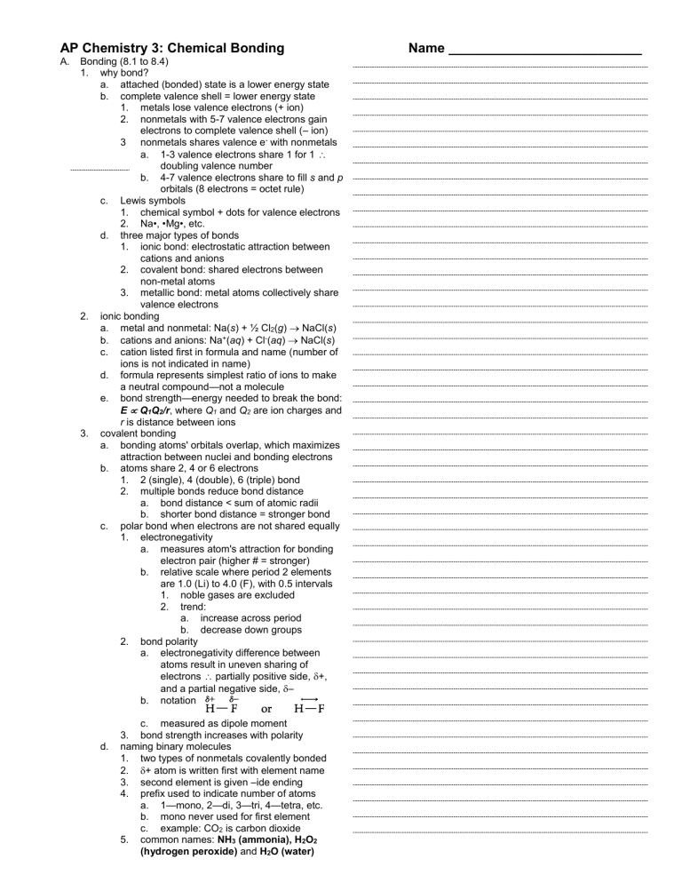 AP Chemistry: Chemical Bonding & Organic Molecules Study Guide