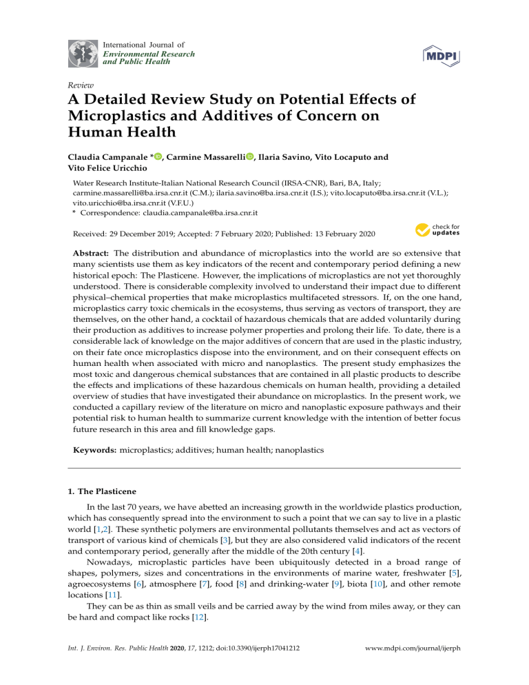 Microplastics & Human Health: A Review of Potential Effects
