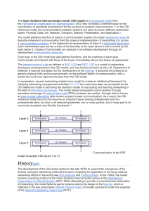 OSI Model Introduction: Layers & Mnemonics