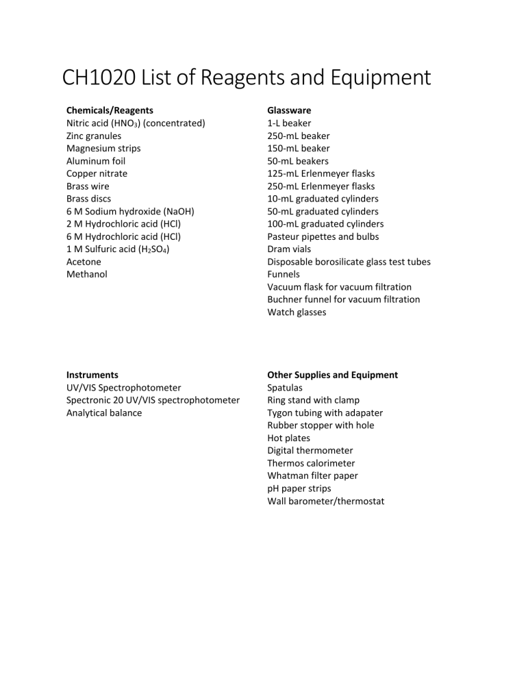 Chemistry Reagents & Equipment List