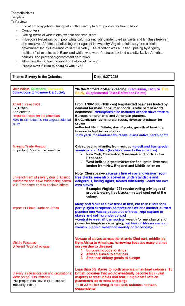 Slavery in the Colonies: Thematic Notes & Atlantic Slave Trade