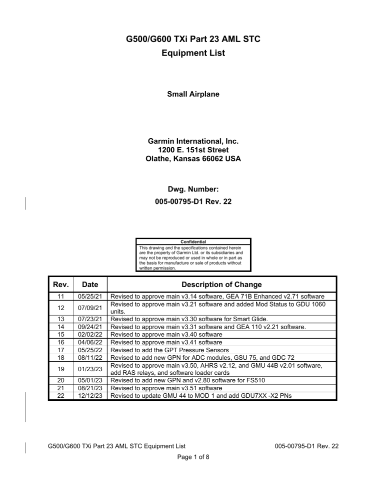 G500/G600 TXi Equipment List: Part 23 AML STC