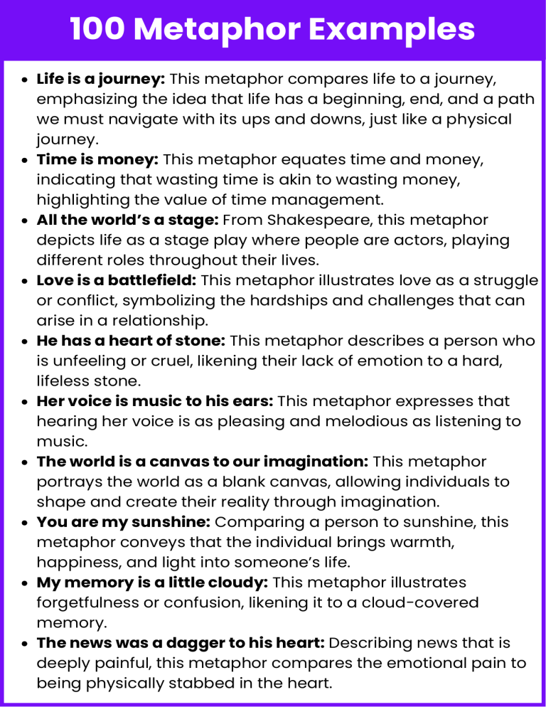 100 Metaphor Examples with Explanations | Literary Devices Guide