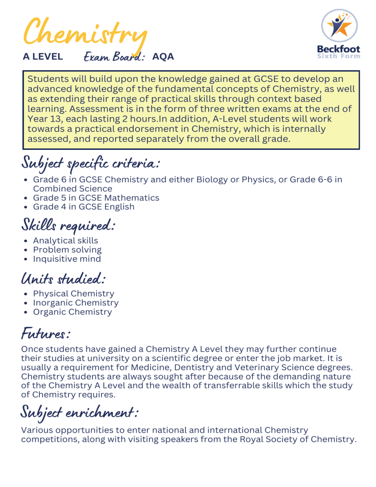 AQA A-Level Chemistry Course Overview