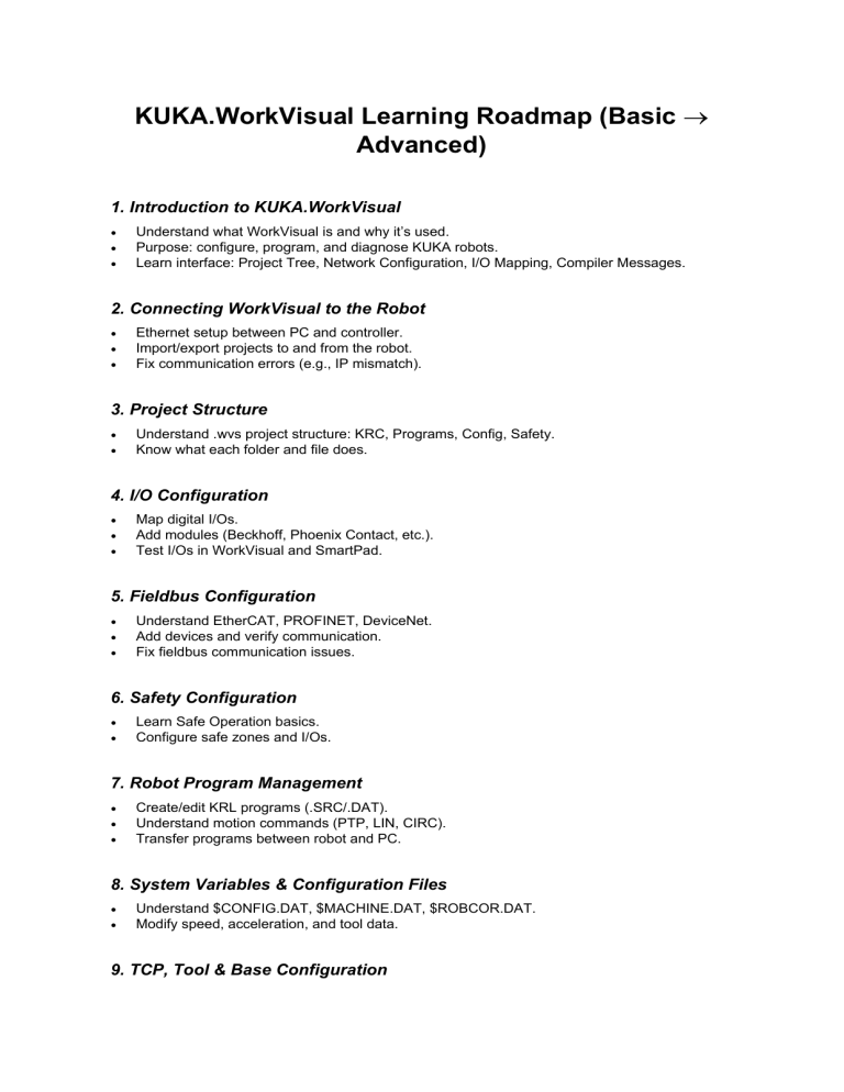 KUKA.WorkVisual Learning Roadmap: Basic to Advanced