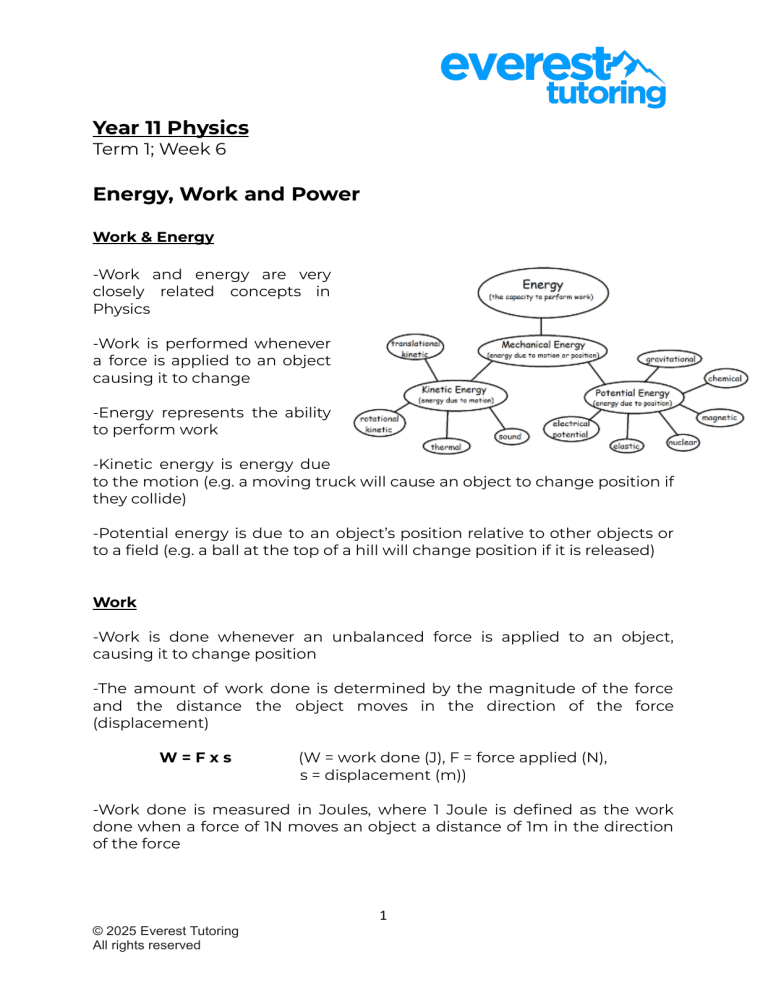 Energy, Work & Power: Year 11 Physics Lesson