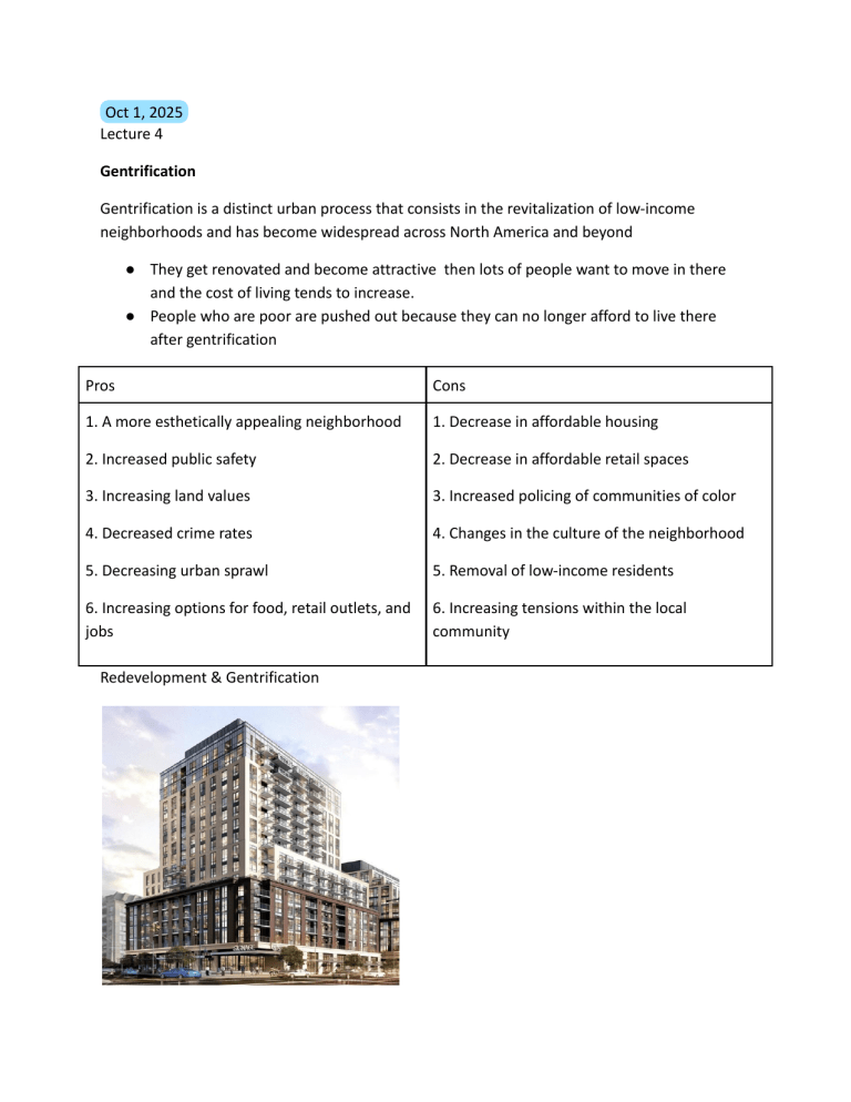 Lecture on Gentrification & Financialization of Housing