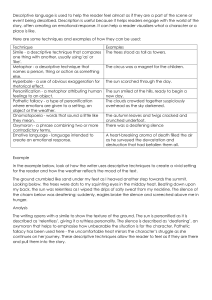 Key Features of a Speech: Guide to Effective Communication