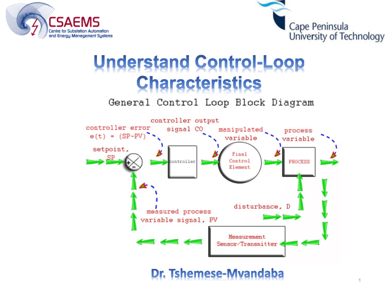 Process Control Systems Lecture Presentation
