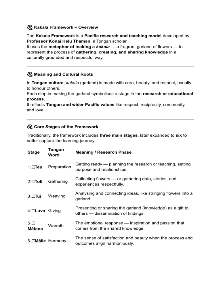 Kakala Framework: Pacific Research & Teaching Model Overview