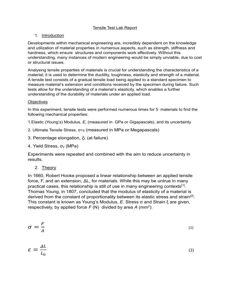 Tensile Test Lab Report: Material Properties & Stress-Strain Analysis