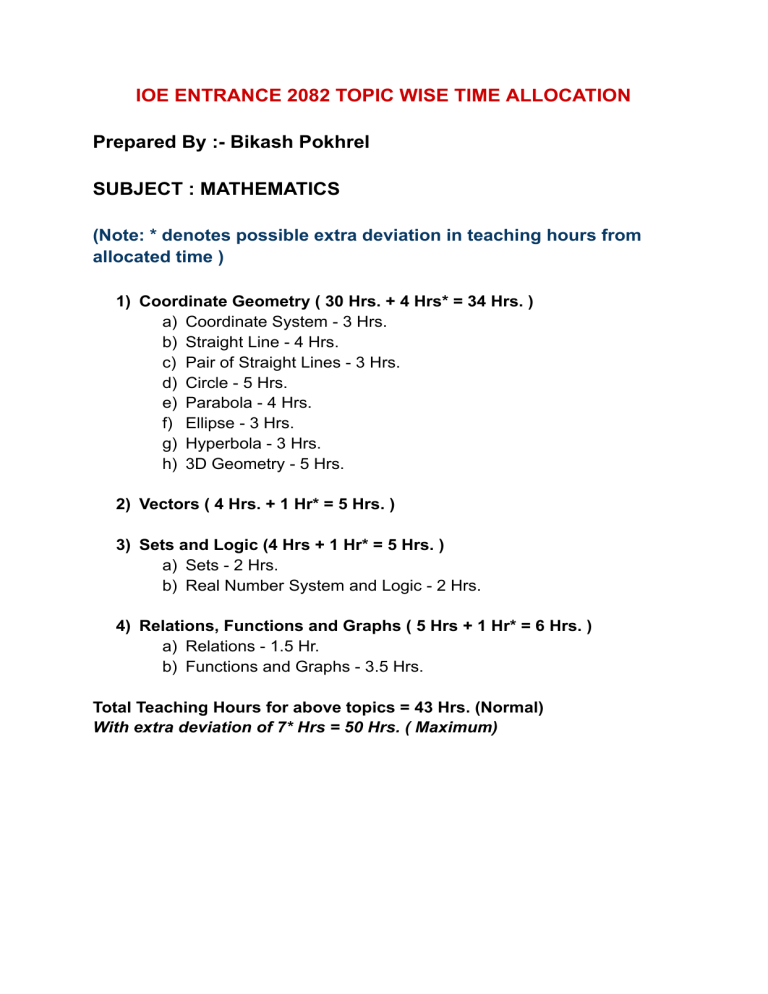IOE ENTRANCE 2082 TOPIC WISE TIME ALLOCATION