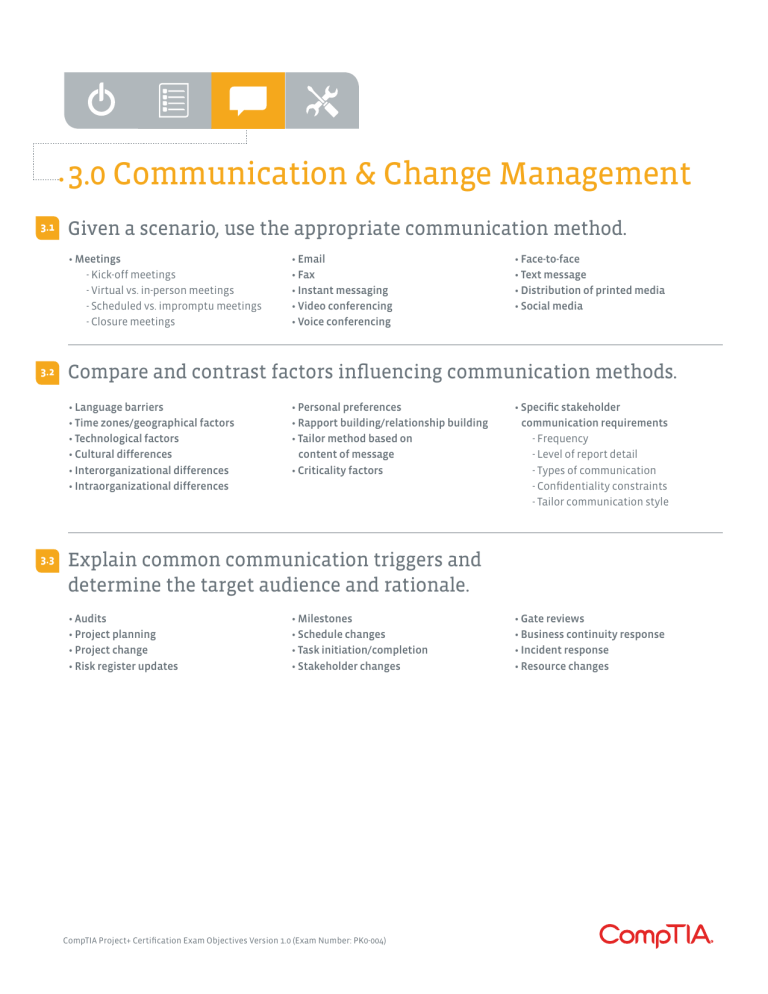 CompTIA Project+ (PK0-004) Exam Objectives: Communication & Change