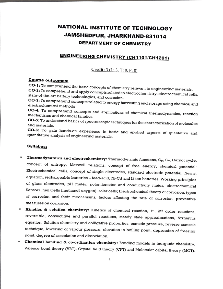 Engineering Chemistry Syllabus - NIT Jamshedpur (CH1101/CH1201)