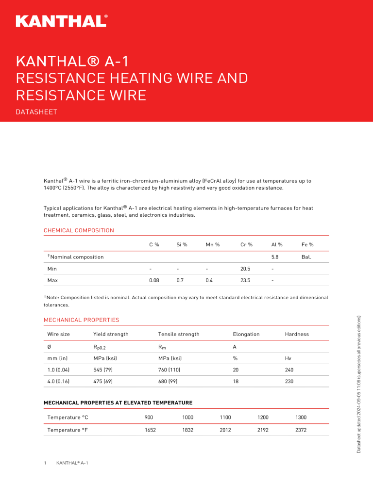 Kanthal A-1 Resistance Wire Datasheet