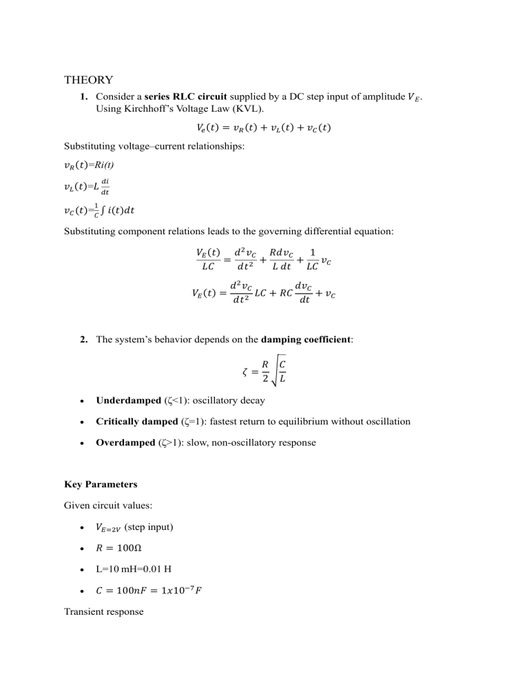 RLC Circuit Analysis: DC Step Response, Damping & Frequency