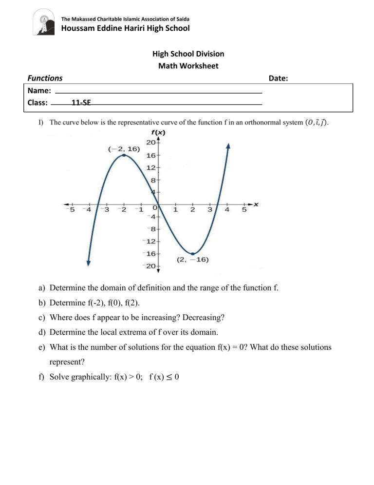 Functions Worksheet: High School Math Problems