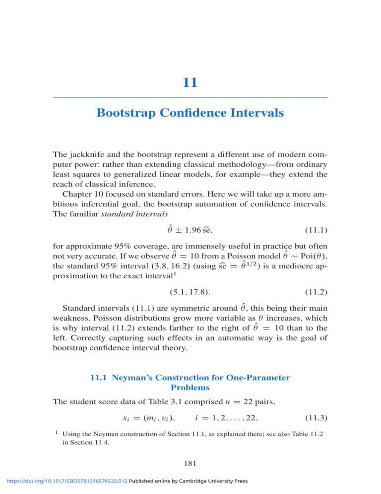 Bootstrap Confidence Intervals: Neyman & Percentile Methods