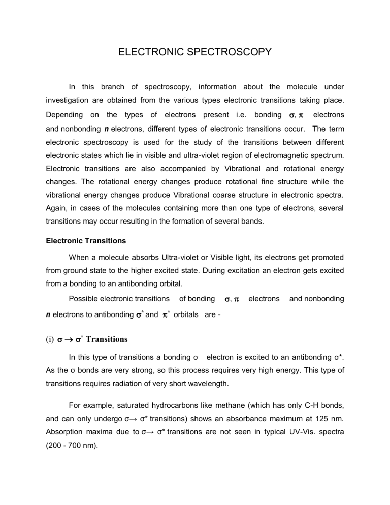 Electronic Spectroscopy: Transitions & Selection Rules
