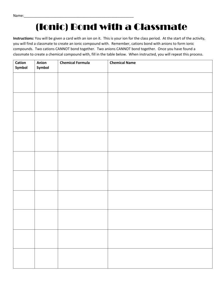 Ionic Bonding Worksheet: Chemical Formulas & Names