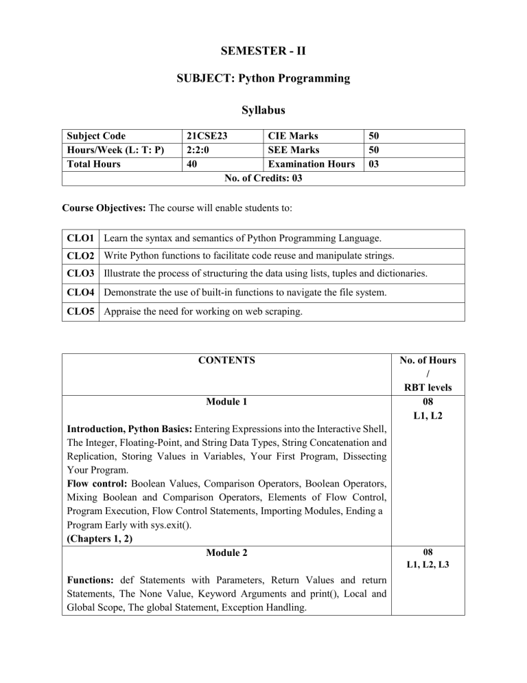 Python Programming Syllabus - Course Outline & Objectives