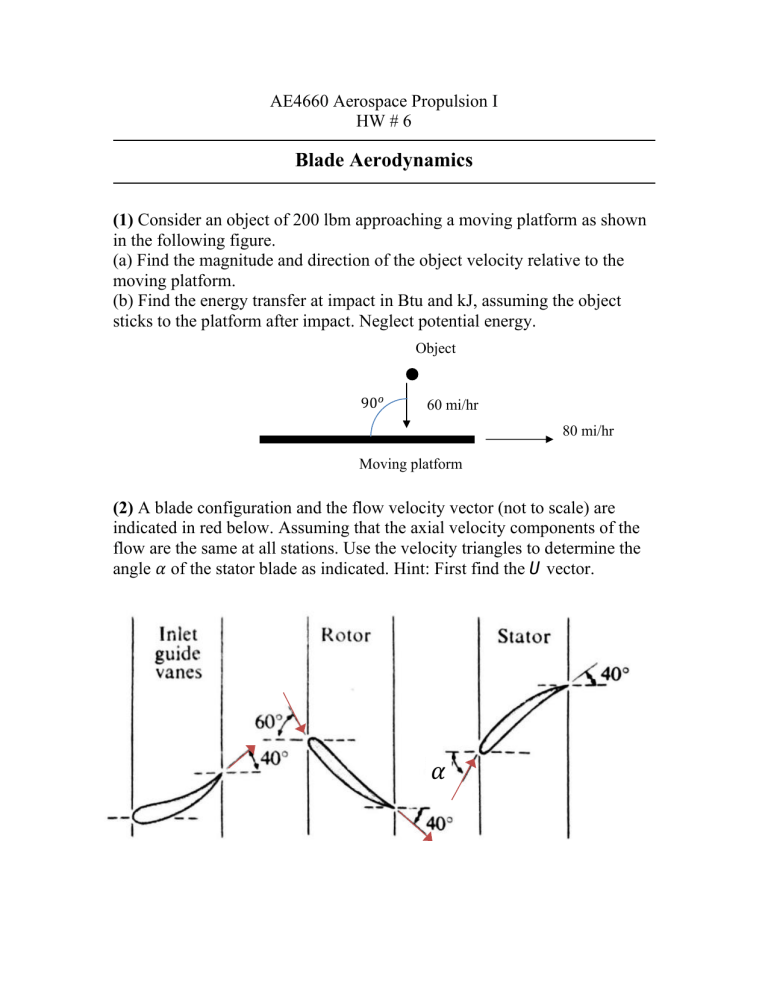 Aerospace Propulsion: Blade Aerodynamics Homework