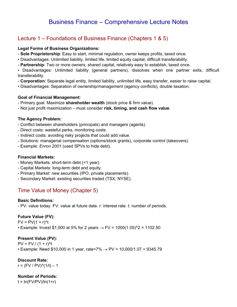 Business Finance Lecture Notes: Forms, Markets, TVM, Bonds & Annuities