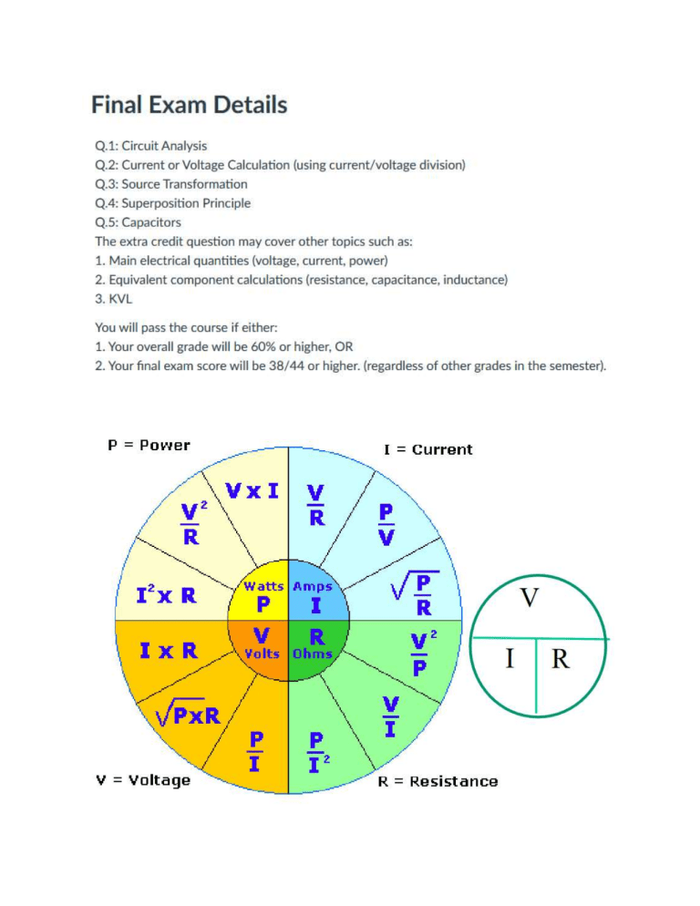 Circuit Analysis Exam Details & Cheat Sheet