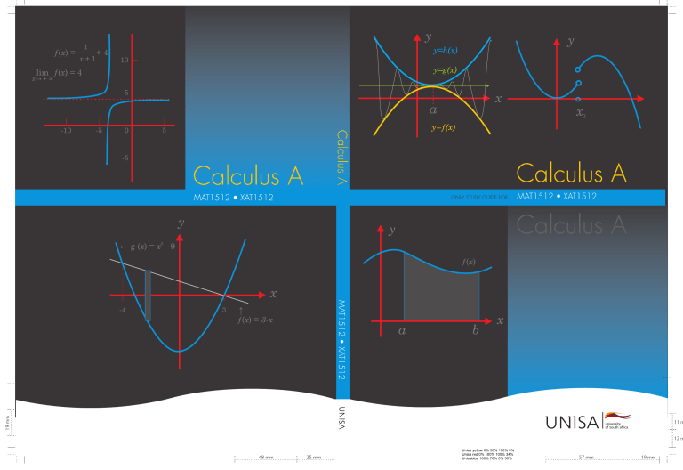 Calculus A Study Guide: Functions, Limits, Derivatives, Integrals