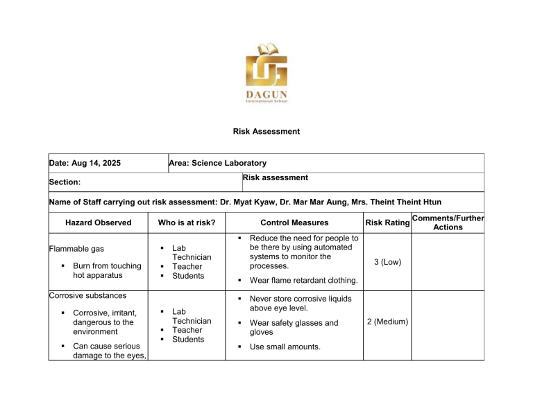 Science Lab Risk Assessment: Hazards & Control Measures