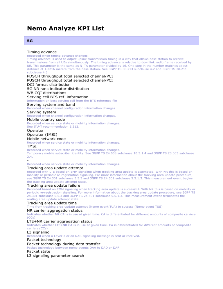 5G KPI List: Network Analysis & Performance Metrics