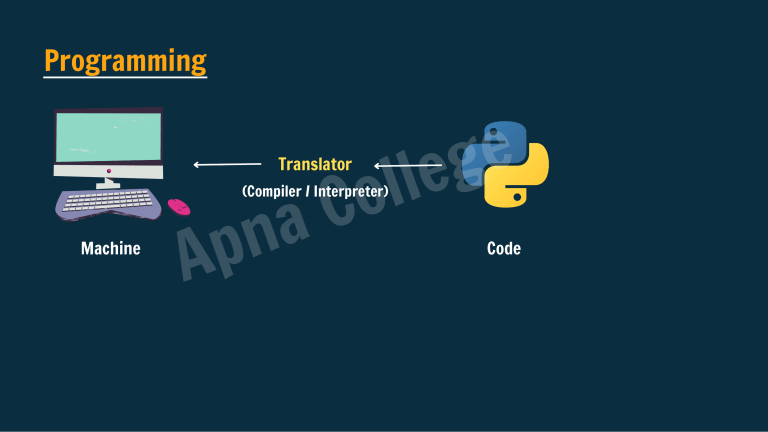 Python Programming Basics: Data Types, Operators, and More