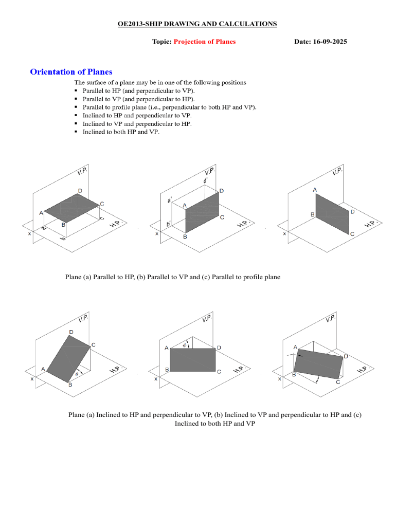 Ship Drawing & Calculations: Projection of Planes Assignment