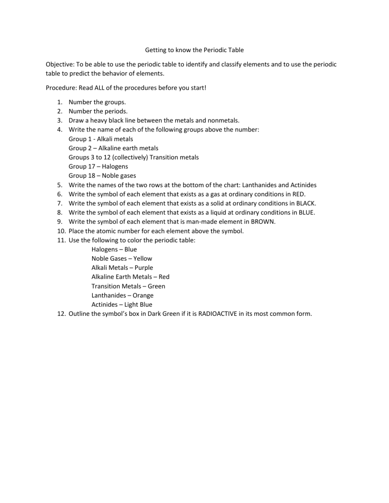 Periodic Table Activity: Identify, Classify & Predict Element Behavior