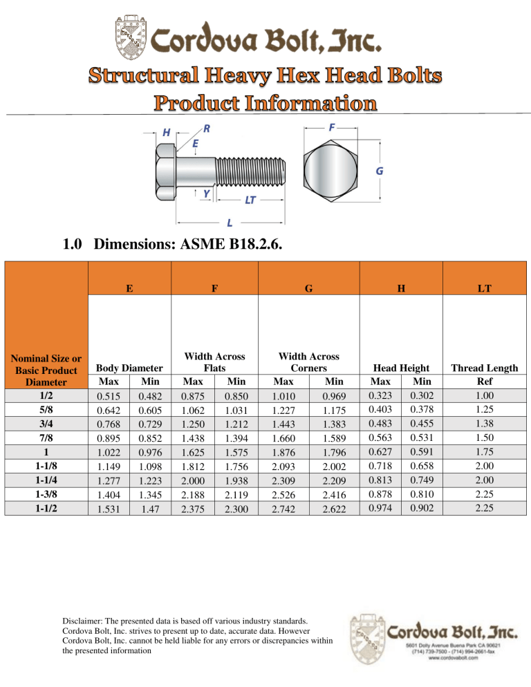 Heavy Hex Bolt Specs: Dimensions, Properties, Finish