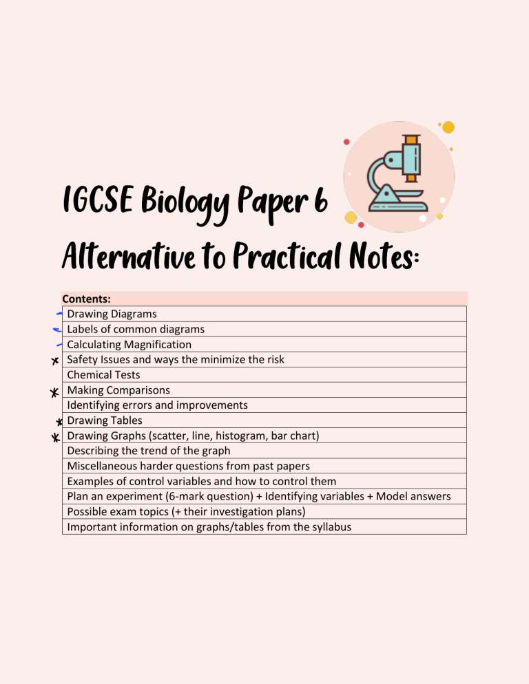 IGCSE Biology Paper 6: Practical Alternative Notes