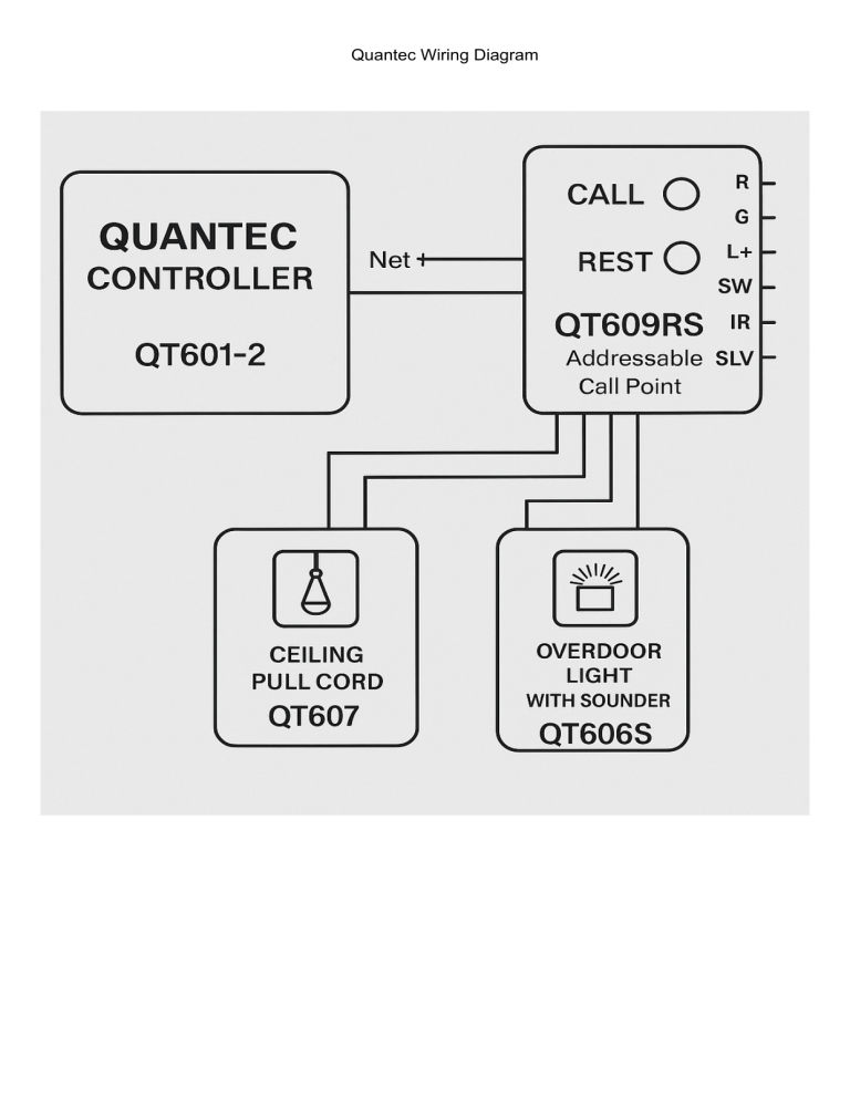 Quantec Wiring Diagram for Call Point, Pull Cord & Overdoor Light