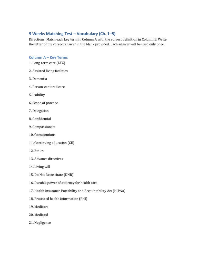 Healthcare Vocabulary Test: Chapters 1-5