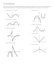 Curve Sketching Worksheet: Derivatives & Function Graphs Practice