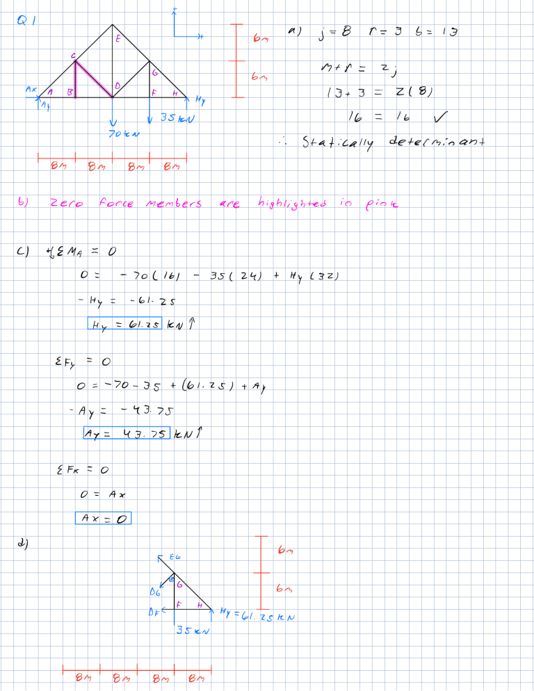 Truss Analysis Problem Solutions: Statics & Structural Mechanics