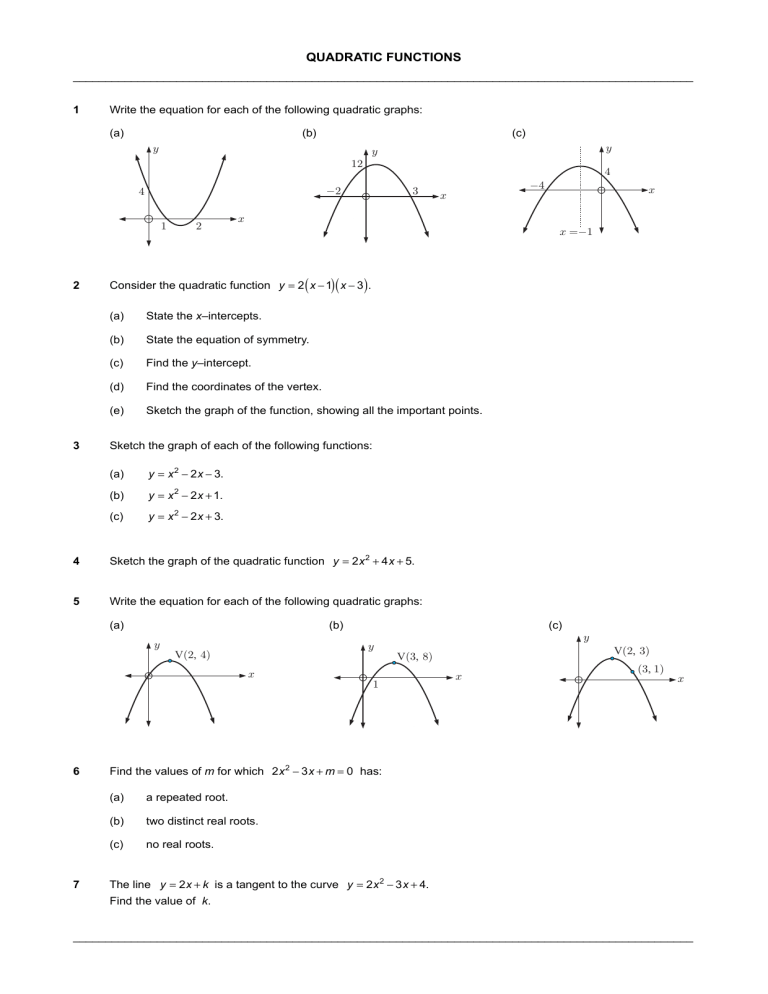 Quadratic Functions Exercises: Graphs, Equations, and Roots