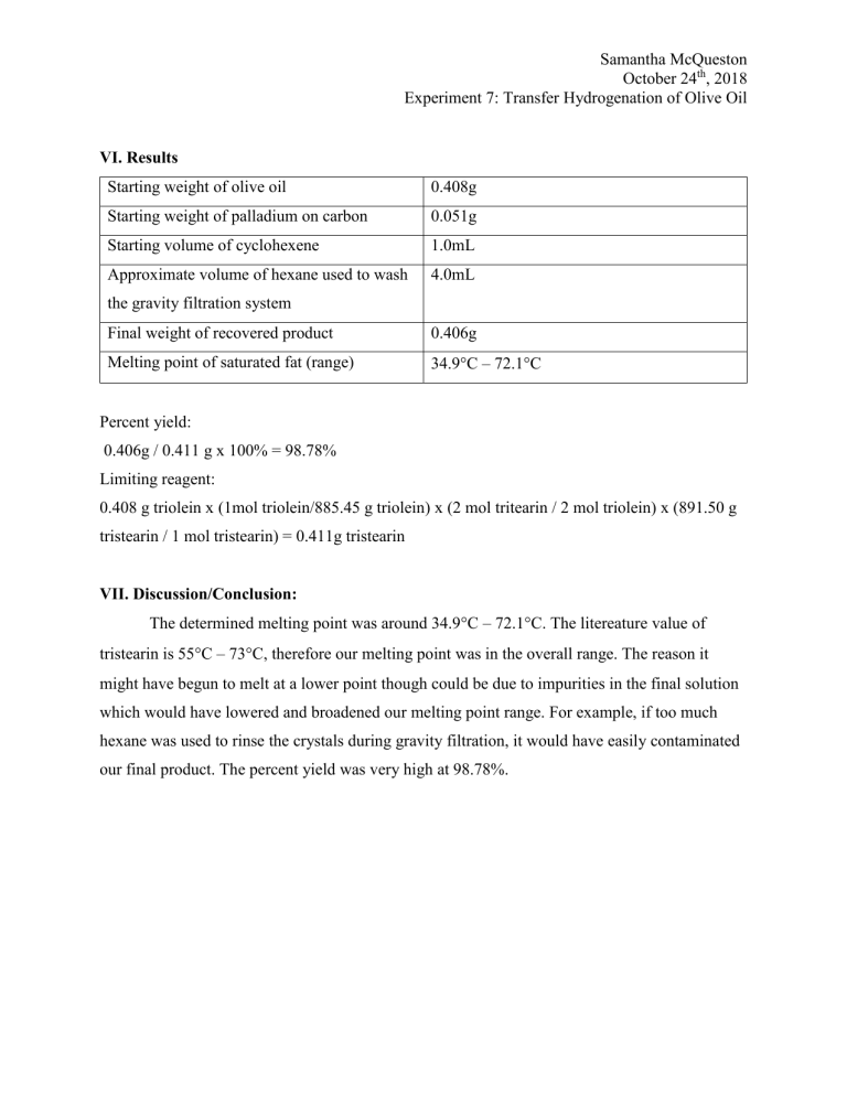 Transfer Hydrogenation of Olive Oil Lab Report: Results & Discussion