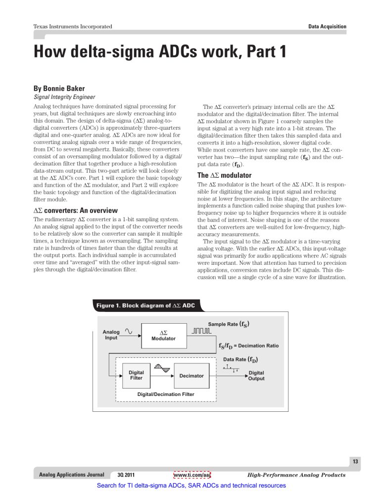 How Delta-Sigma ADCs Work: Modulator Topology & Noise Shaping