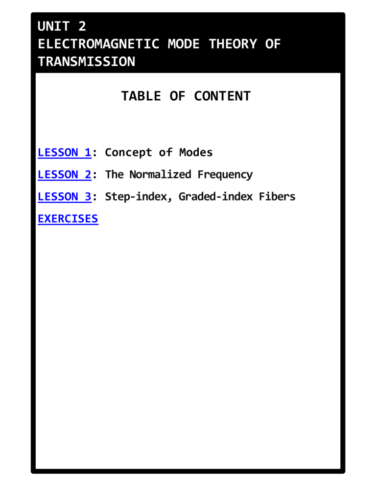 Optical Fiber Mode Theory: Step & Graded Index Fibers