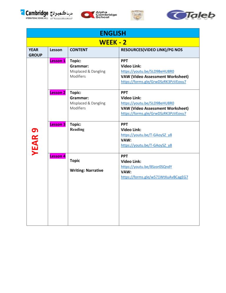 Year 9 English Week 2: Grammar, Reading, Writing Lesson Plan