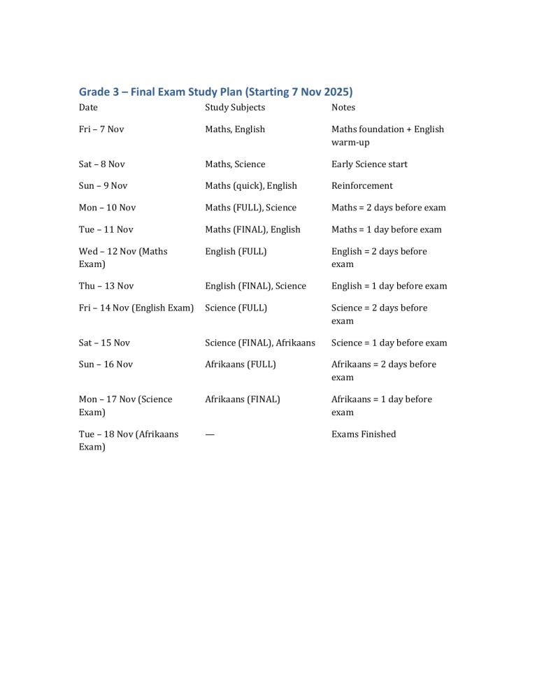 Grade 3 Final Exam Study Plan 2025 | Maths, English, Science