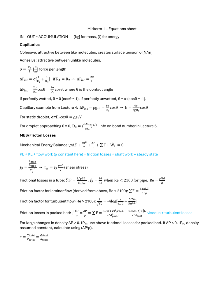 Fluid Mechanics Equations: Midterm 1 Cheat Sheet