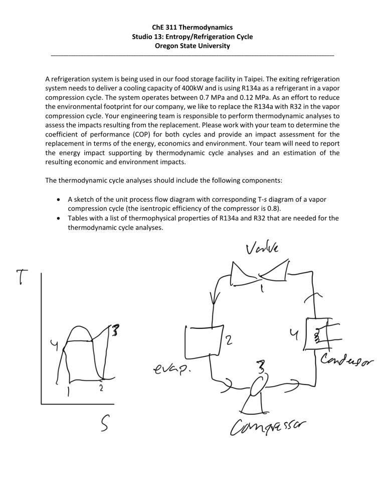 ChE 311 Thermodynamics: R134a vs R32 Refrigeration Cycle Analysis