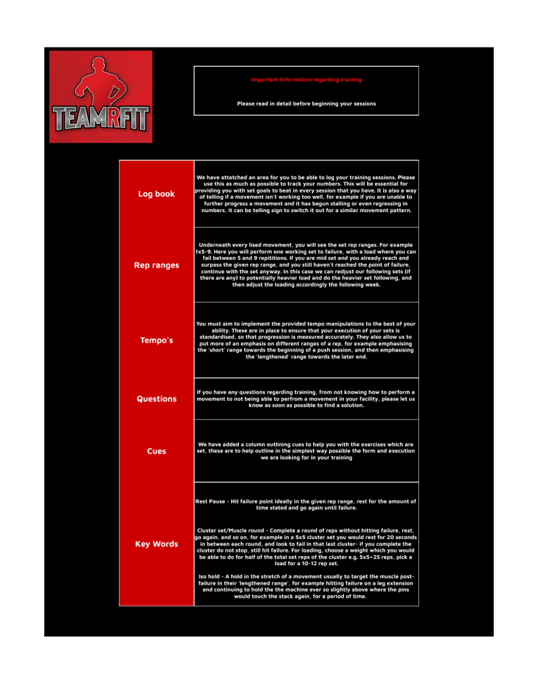 TEAMRFIT Training Guide: Rep Ranges, Tempos, Cues & Exercises