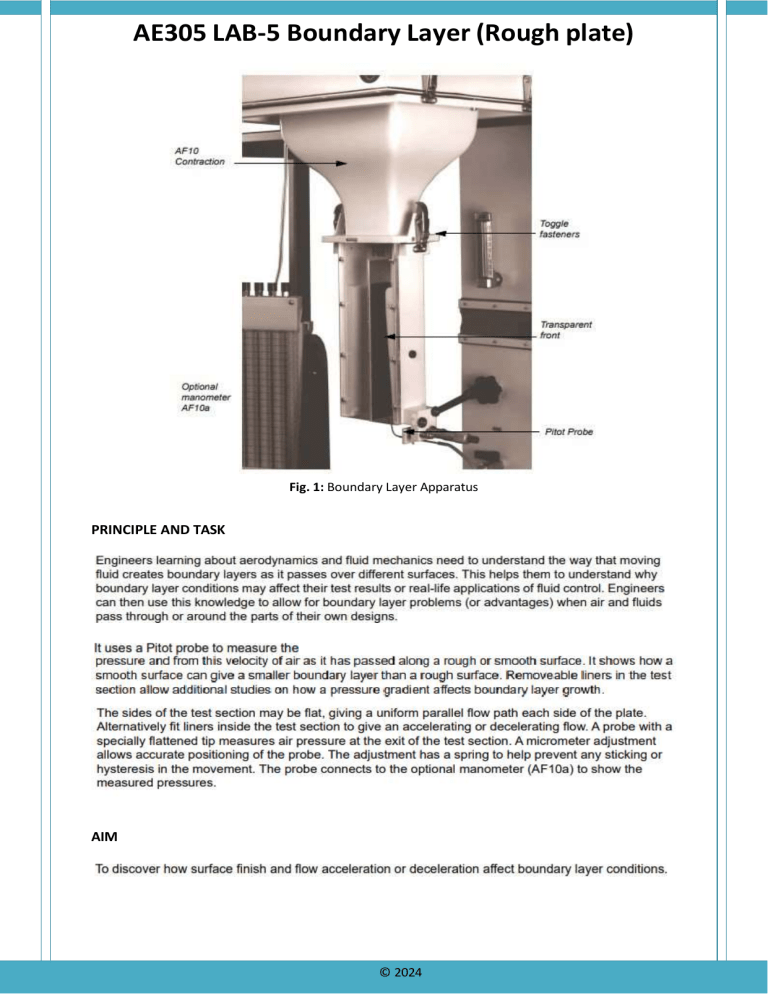 AE305 Lab 5: Boundary Layer Experiment (Rough Plate)